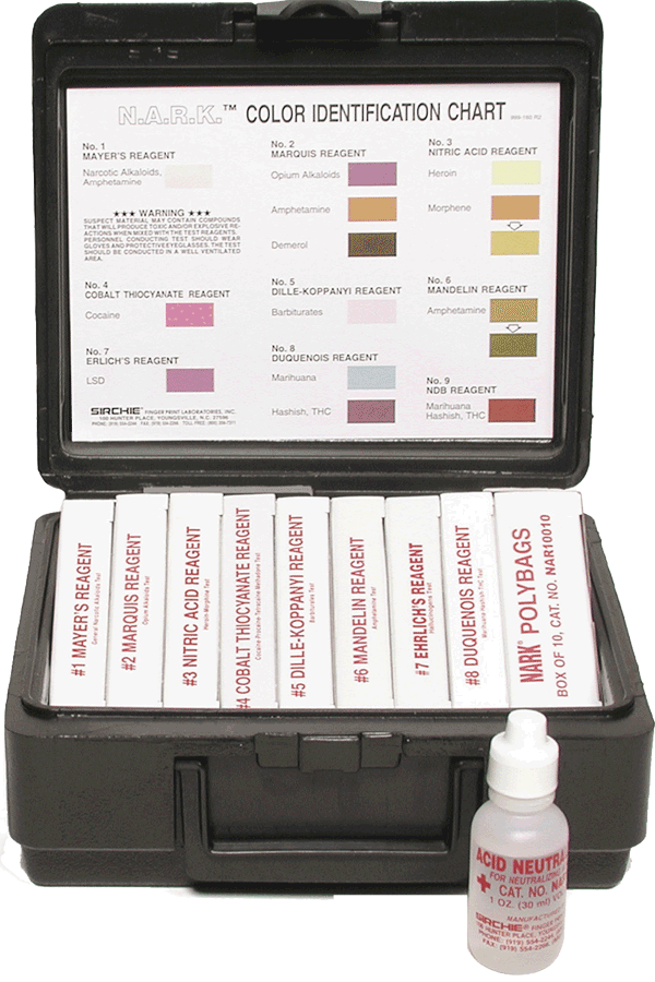 NARK® Chart (NAR10020) – Forensi-Tech Limited